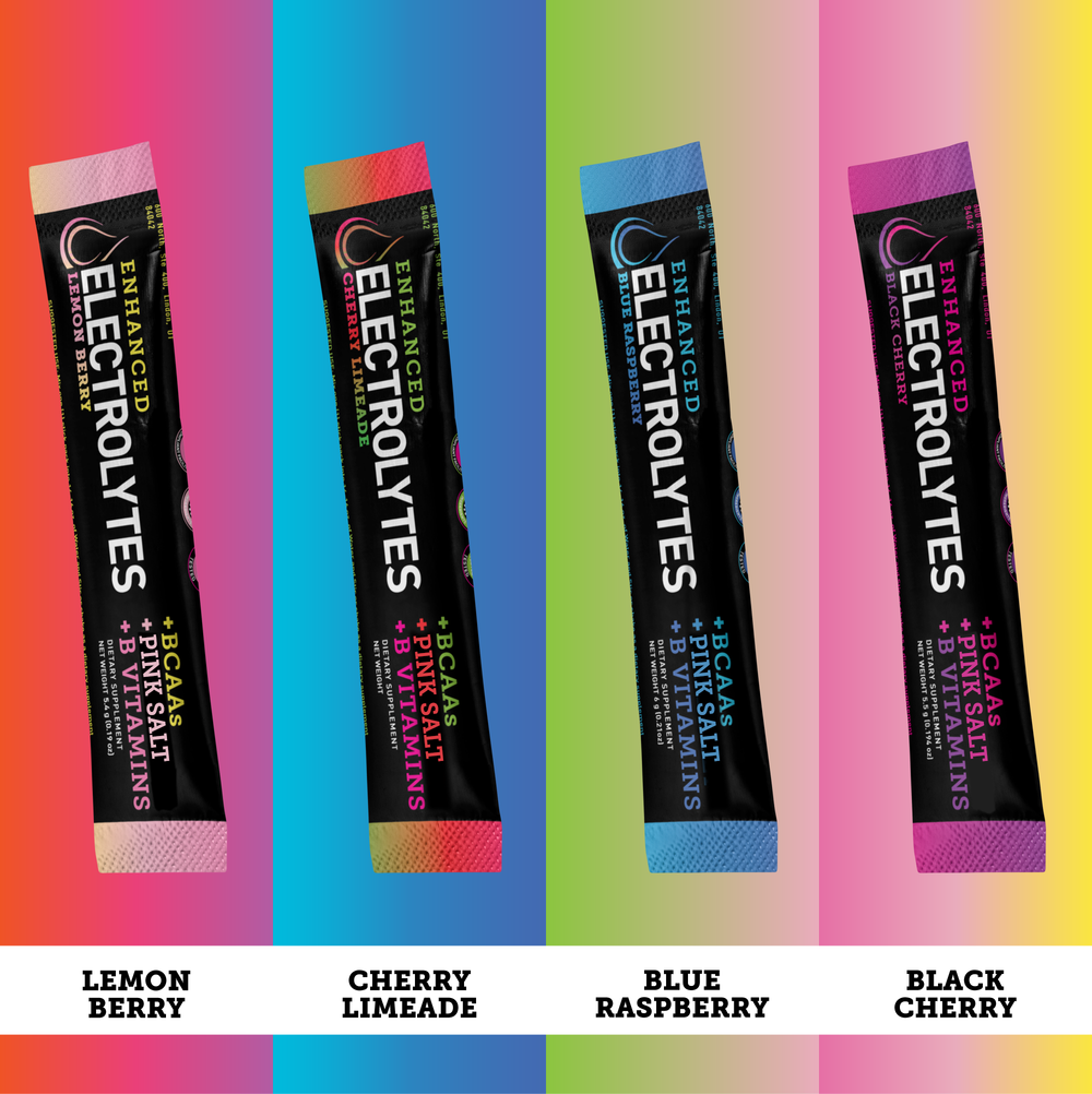 Electrolyte Powder Stick Packs – Zeal