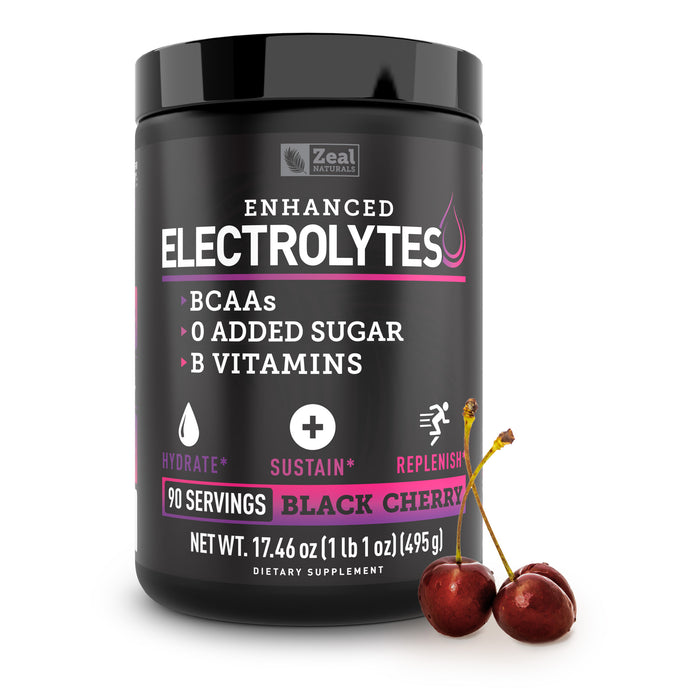 Enhanced Electrolytes Powder – Zeal