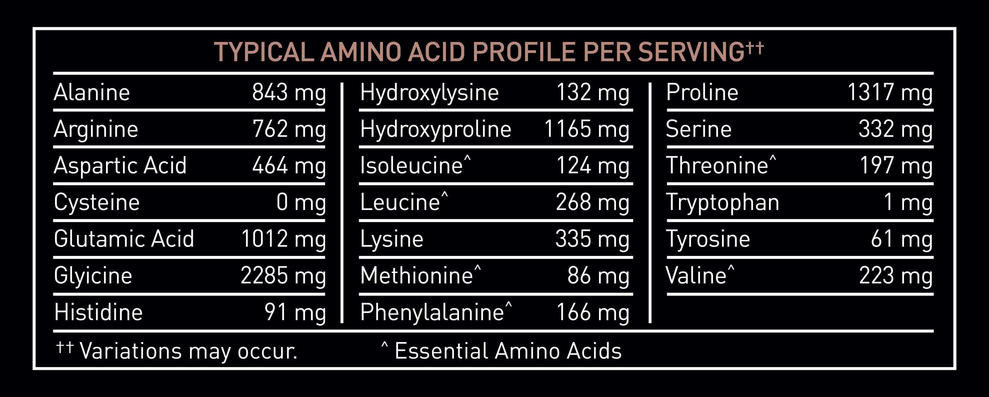Premium Multi Collagen Peptides Powder – Zeal